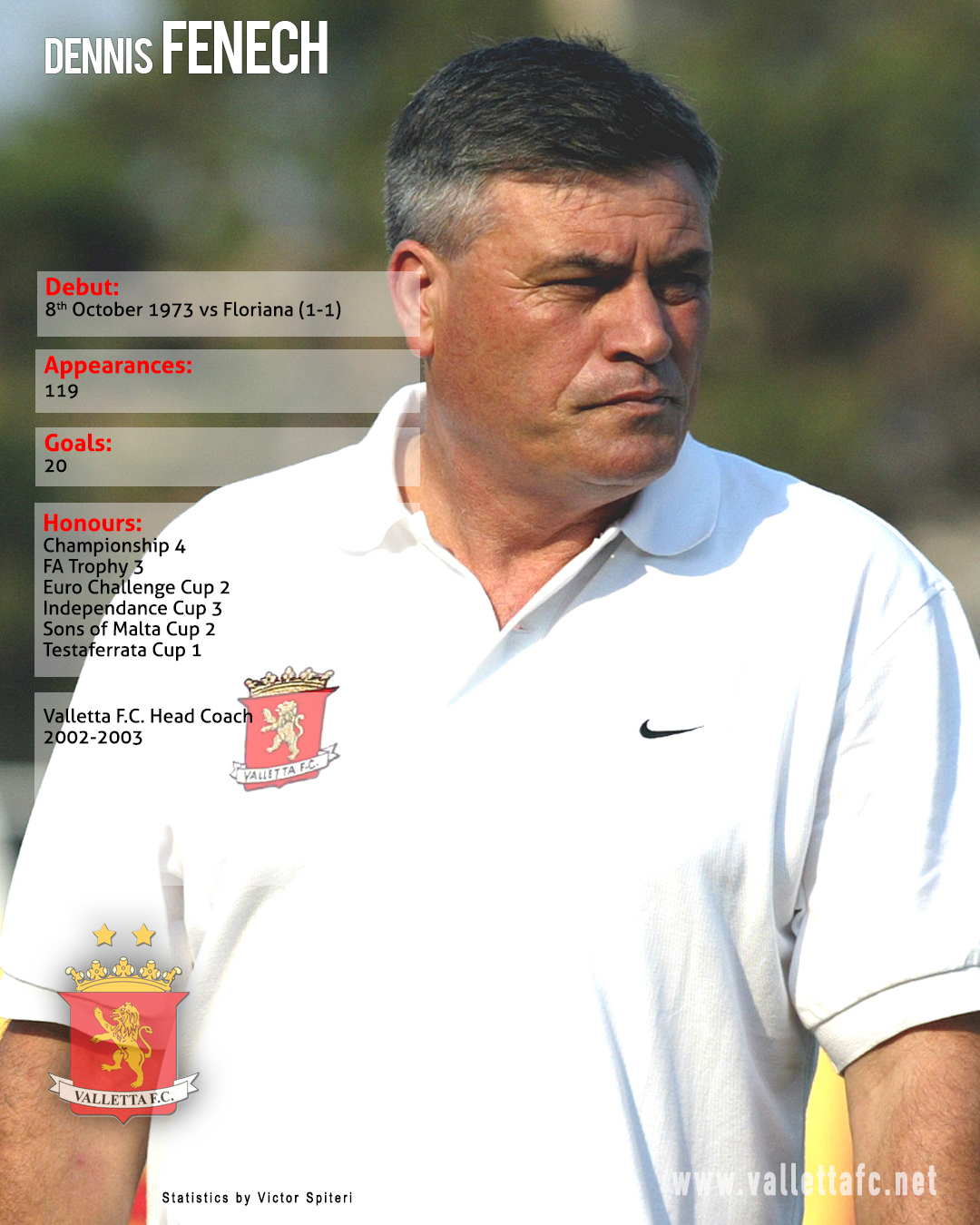 Dennis Fenech - Valletta FC